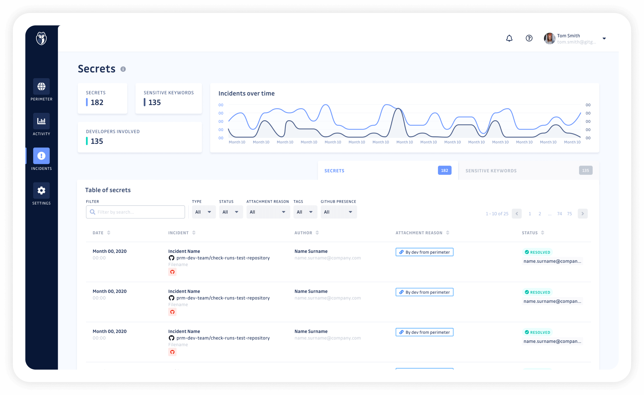 Gitlab Security Scanning Detect Gitlab Secrets Gitguardian